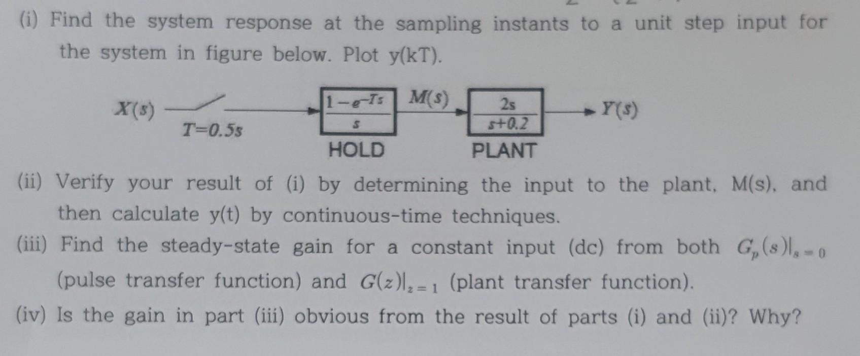 Solved (i) Find the system response at the sampling instants | Chegg.com