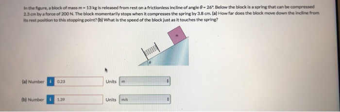 Solved In the figure, a block of mass m - 13 kg is released | Chegg.com