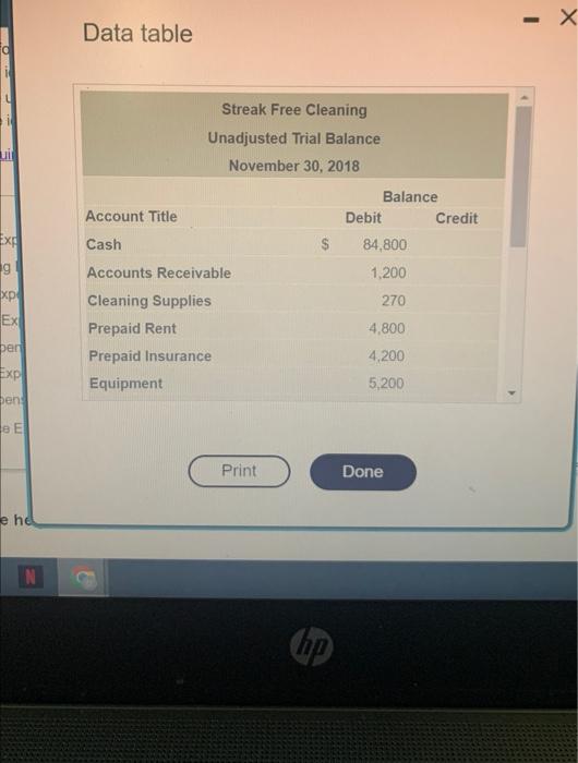 Consider the following transactional data for the | Chegg.com