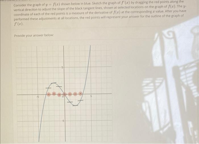 Solved Consider the graph of y=f(x) shown below in blue, | Chegg.com