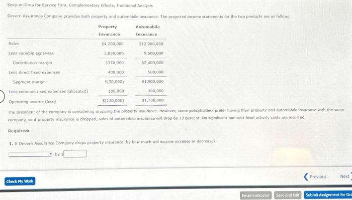 Solved Keep-or-Drop for Service firm, Complementary Elfects, | Chegg.com