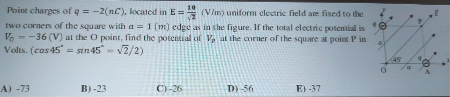 Solved Point charges of q=−2(nC), located in E=210( V/m) | Chegg.com