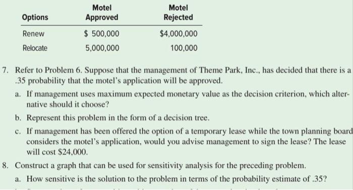 Solved Determine the Total Productivity with the following | Chegg.com