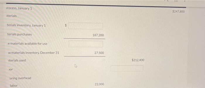 Solved An incomplete cost of goods manufactured schedule is | Chegg.com