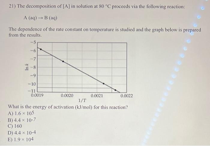 Solved 21) The decomposition of [A] in solution at 80∘C | Chegg.com