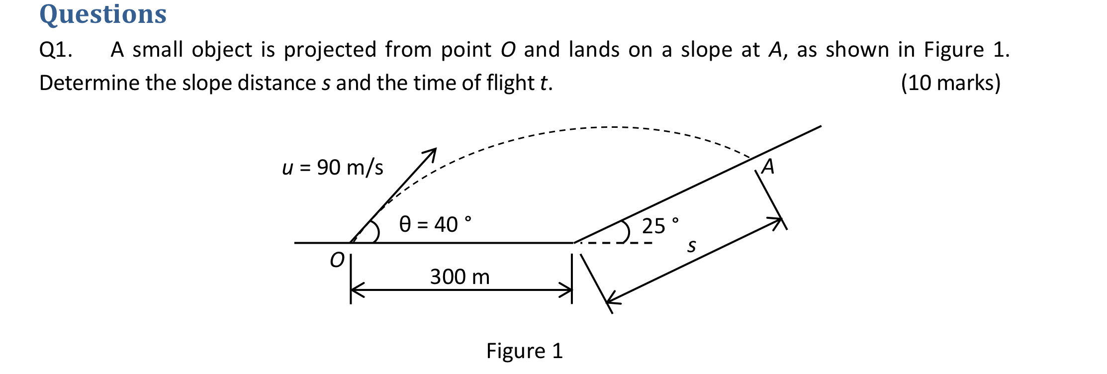 Solved QuestionsQ1. ﻿A small object is projected from point | Chegg.com