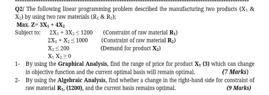 Solved Q2/ The following linear programming problem | Chegg.com