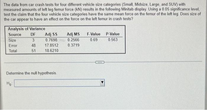 Solved The data from car crash tests for four different | Chegg.com