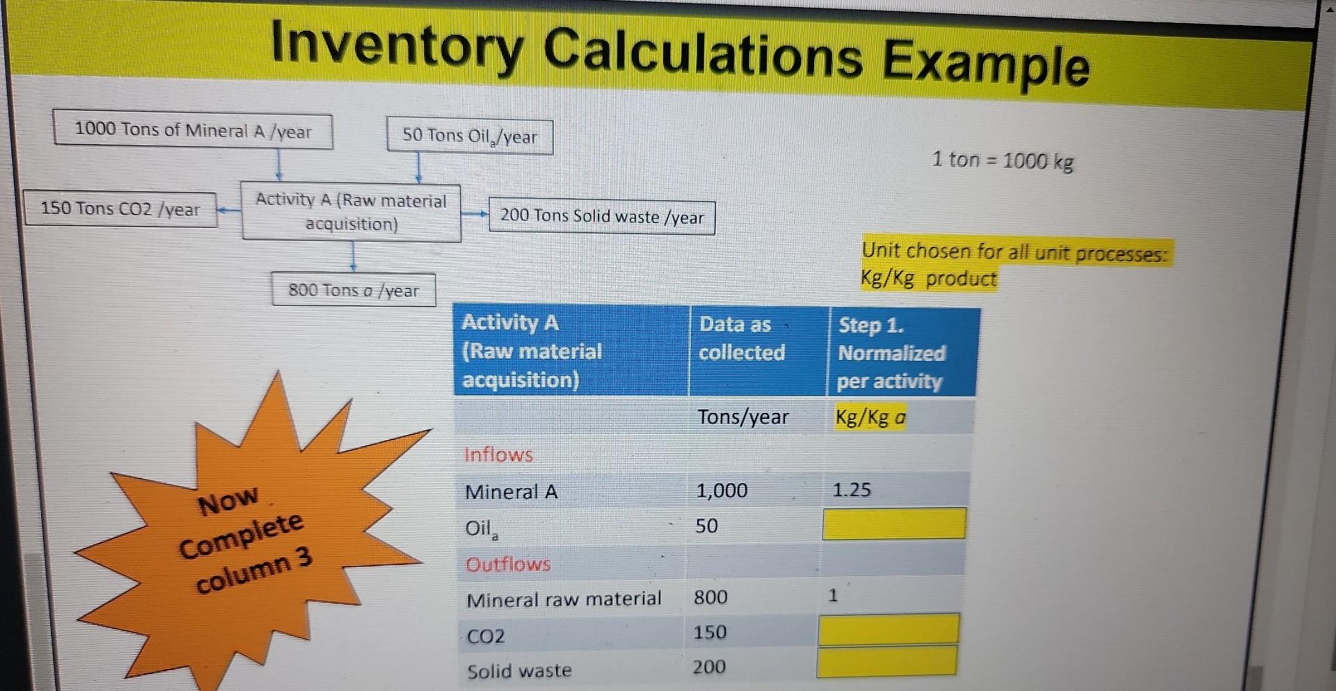 Inventory Calculations ExampleInventory Calculations | Chegg.com