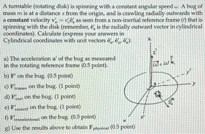 Solved A turntable (rotating disk) is spinning with a | Chegg.com