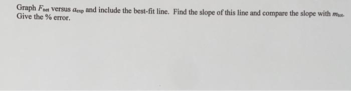 Solved Equipment and Setup: Smart Pulley, Smart Pulley | Chegg.com