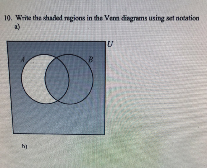 Solved 10. Write the shaded regions in the Venn diagrams | Chegg.com