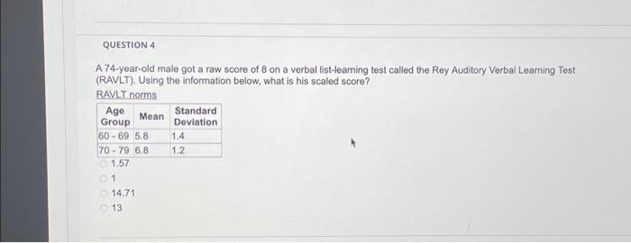 Solved A 74-year-old male got a raw score of 8 on a verbal | Chegg.com