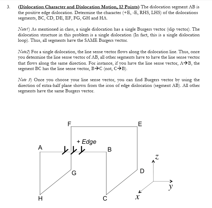 Solved The dislocation segment AB is the positive edge | Chegg.com