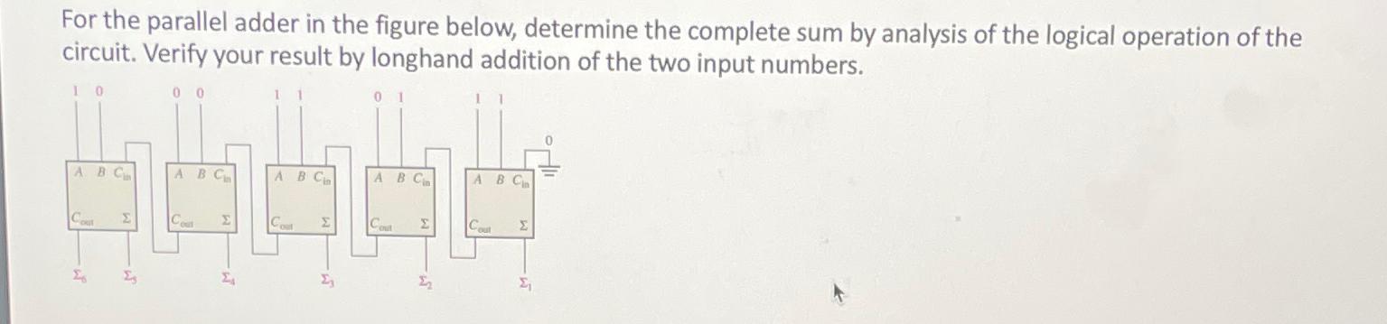 Solved For the parallel adder in the figure below, determine | Chegg.com