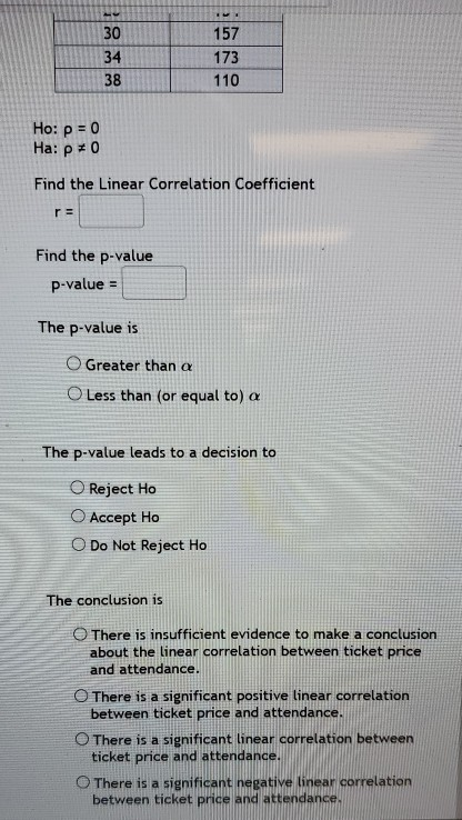 Solved The data shown below consists of the price in | Chegg.com