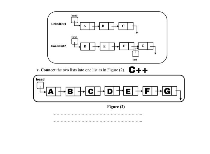Solved (DATA STRUCTURES) connect the two linked lists into | Chegg.com