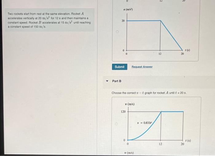 Solved Choose the correct at graph for rocket A until -20% | Chegg.com