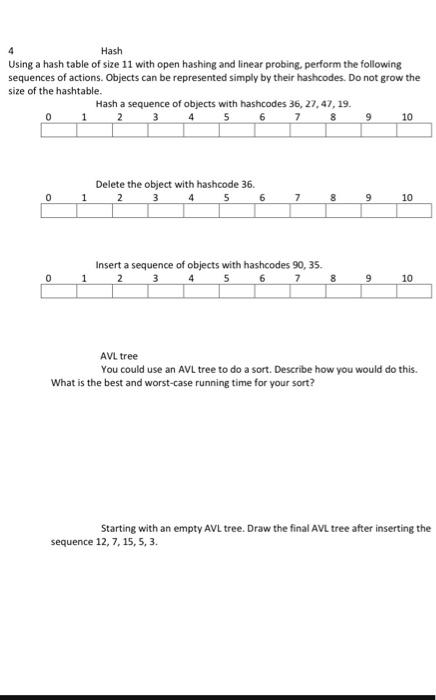 Solved Hash Using a hash table of size 11 with open hashing | Chegg.com