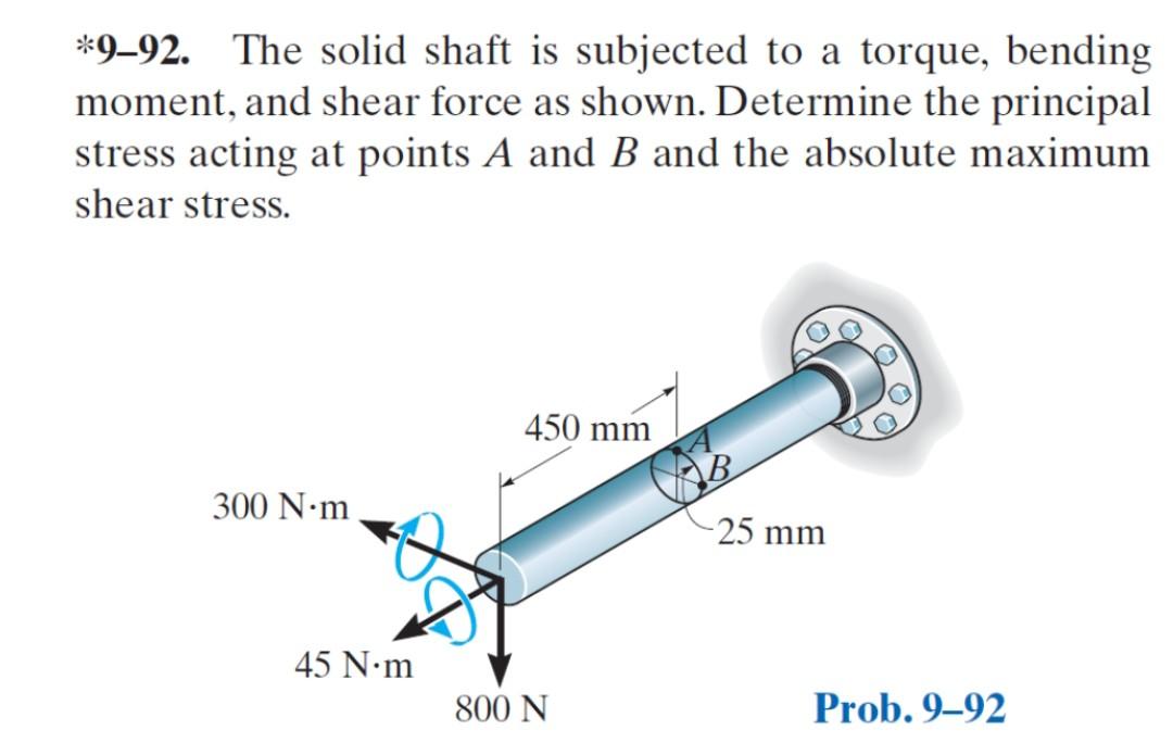 Solved *9–92. The solid shaft is subjected to a torque, | Chegg.com