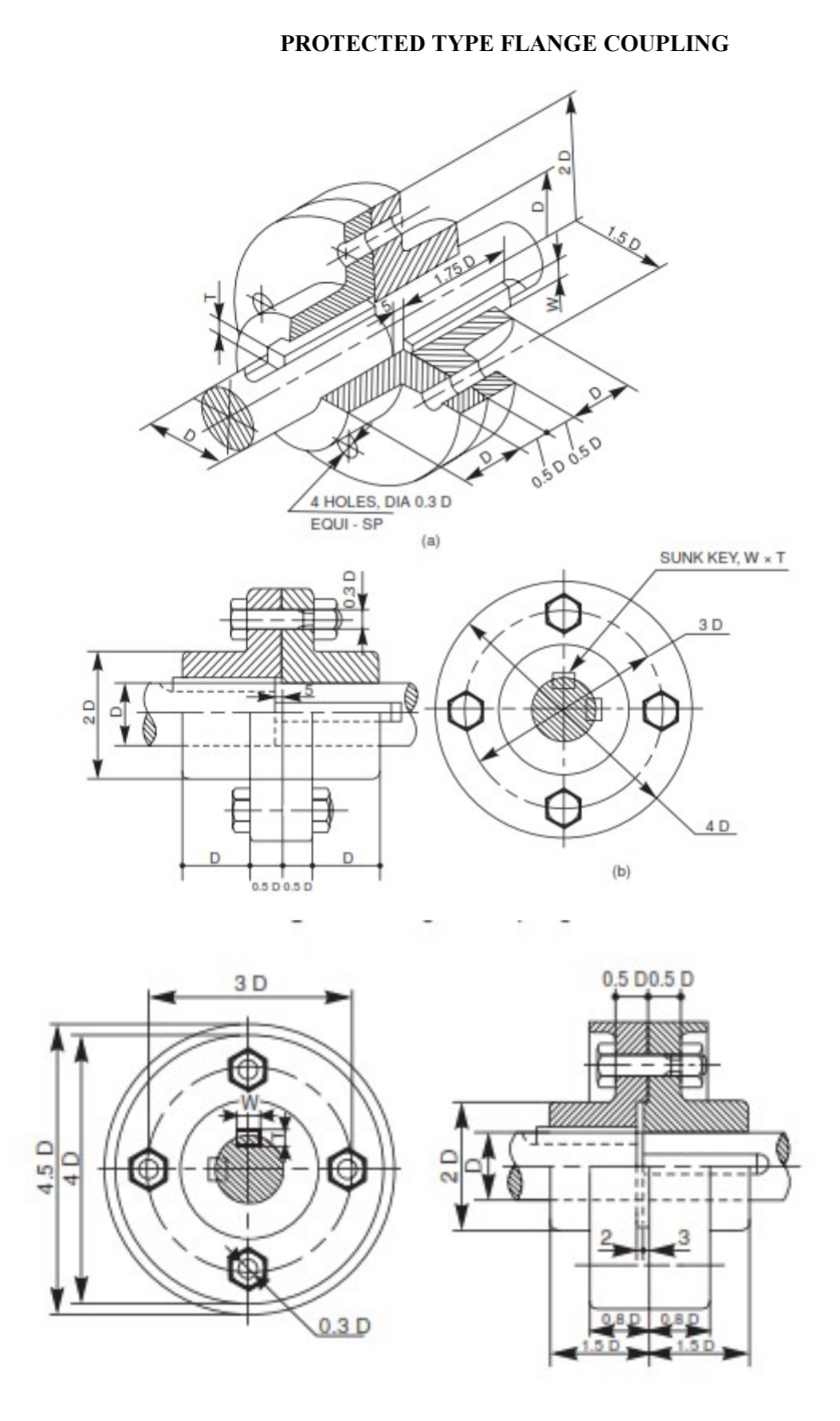 To create the flange coupling assembly as a 3D solid | Chegg.com