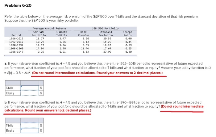 Solved Problem 6-20 Refer the table below on the average | Chegg.com