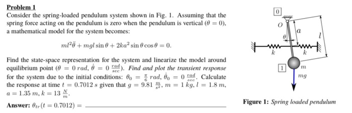 Solved Problem 1 Consider the spring-loaded pendulum system | Chegg.com