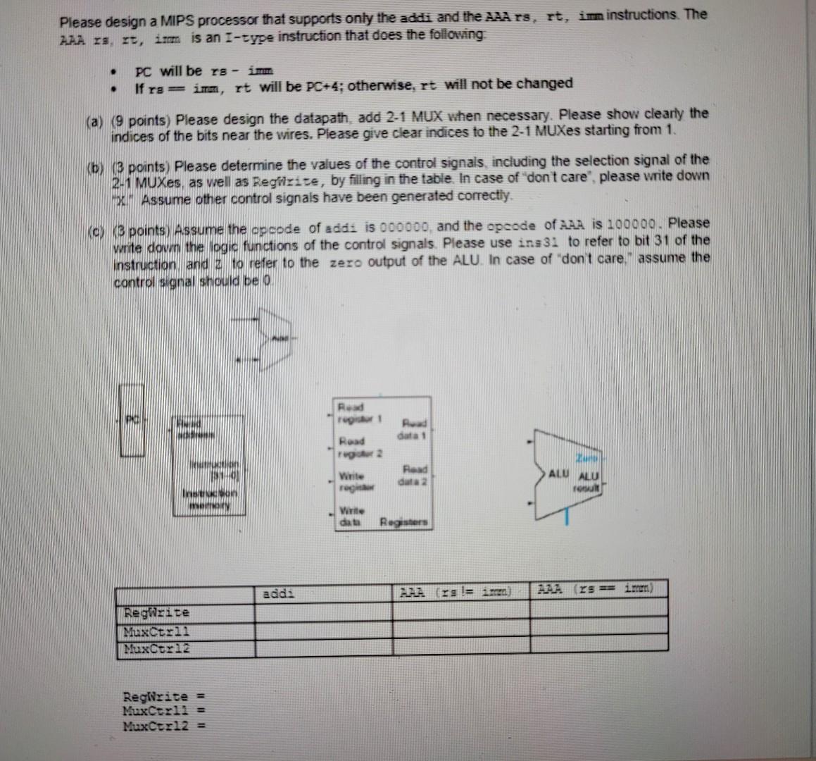 Solved How to draw the MIPS diagram | Chegg.com
