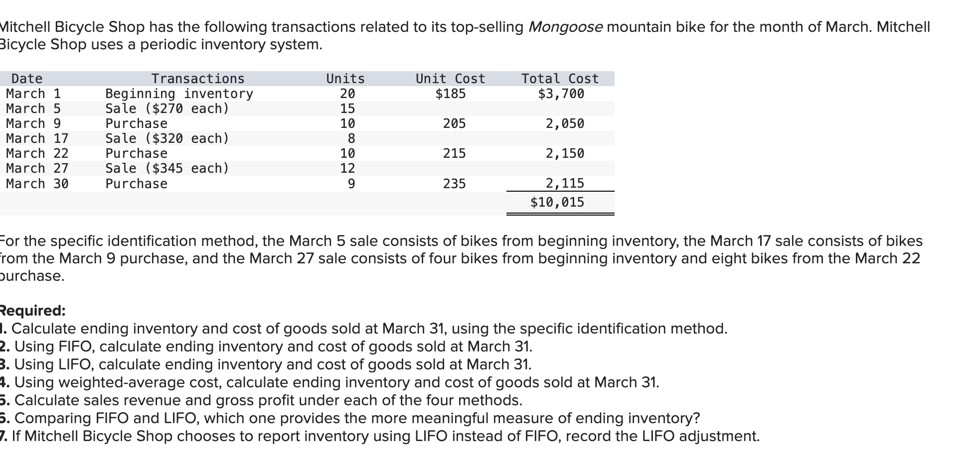 Solved For the specific identification method, the March 5 | Chegg.com