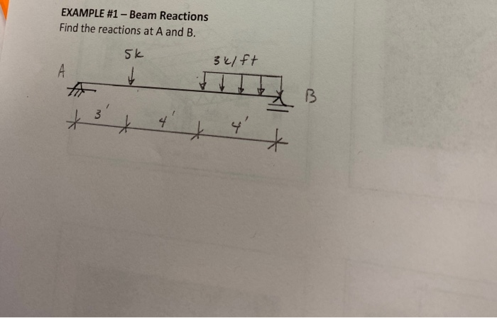 Solved EXAMPLE #1 - Beam Reactions Find the reactions at A | Chegg.com