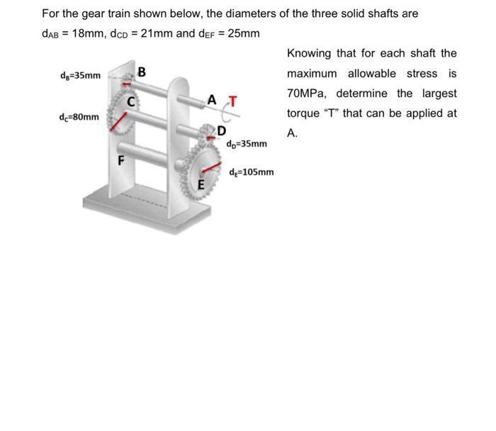 Solved For the gear train shown below, the diameters of the | Chegg.com