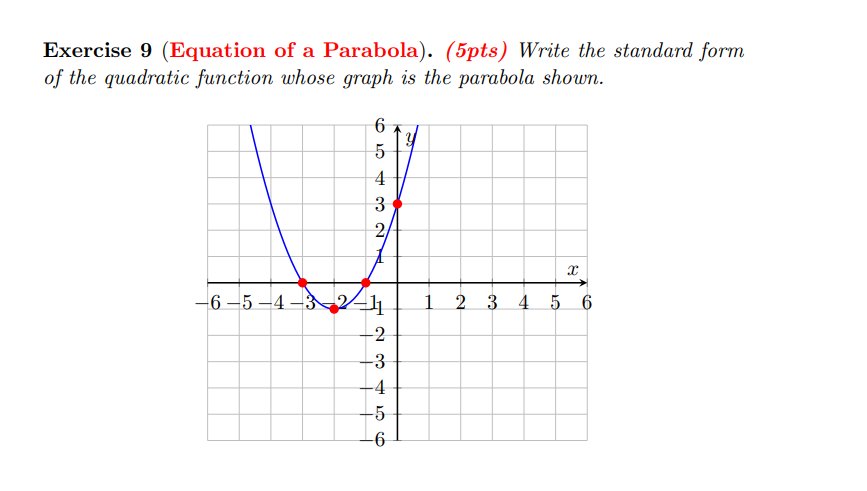 Solved Exercise 9 (Equation of a Parabola). (5pts) ﻿Write | Chegg.com
