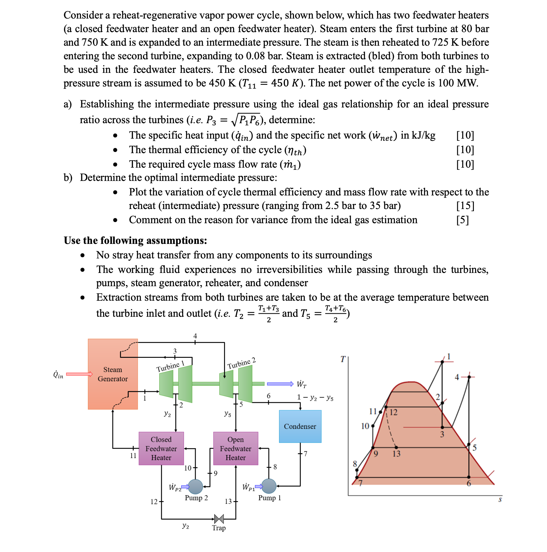 please use the picture to ﻿solve both parts a and b | Chegg.com