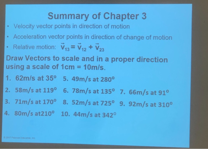 Solved Summary of Chapter 3 Velocity vector points in | Chegg.com