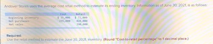Solved Andover Stores uses the average cost retail method to | Chegg.com