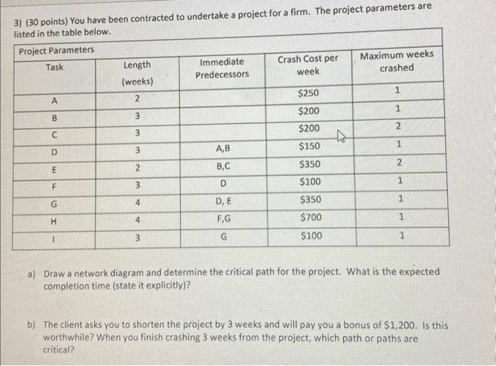 Solved 3) ( 30 points) You have been contracted to undertake | Chegg.com