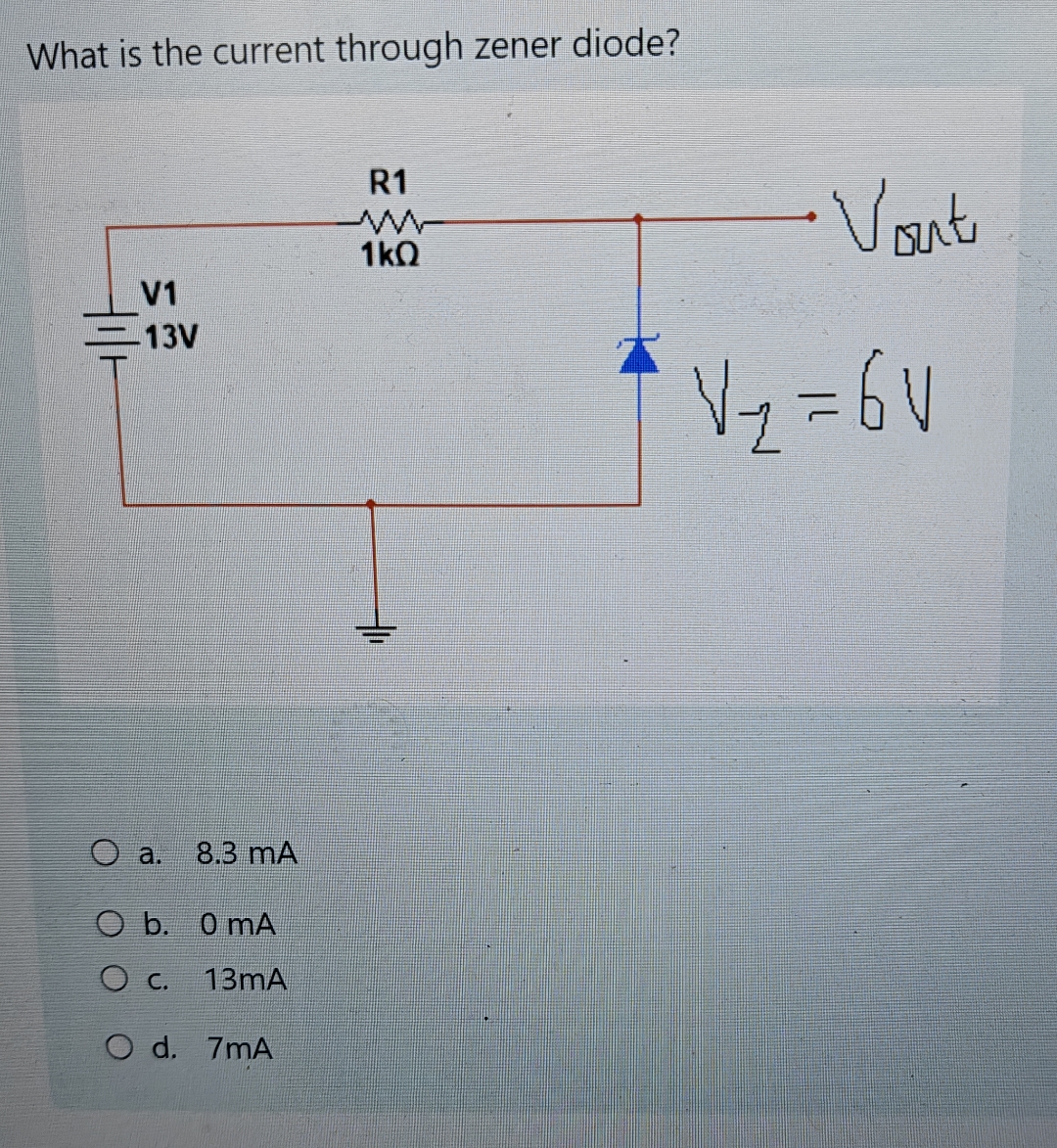 Solved What is the current through zener diode? | Chegg.com