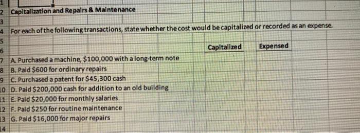 Solved 2 Capitalization and Repairs & Maintenance 3 4 For | Chegg.com