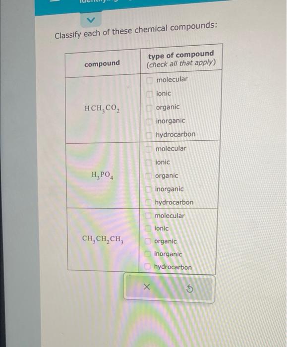 Solved Classify each of these chemical compounds: | Chegg.com