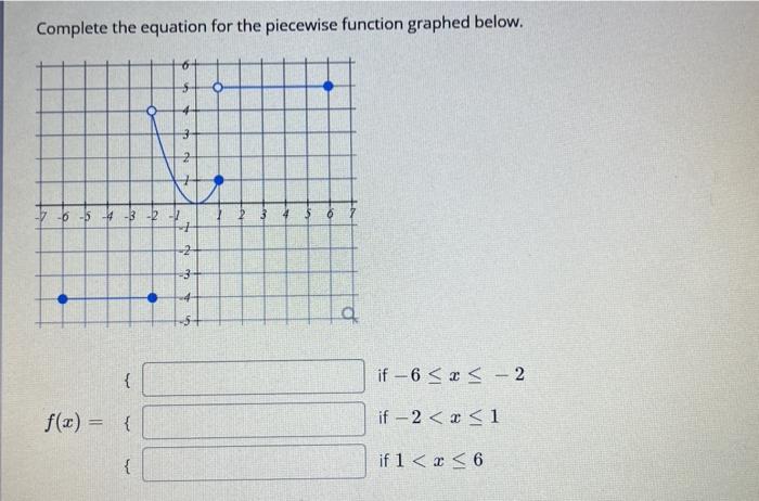 Solved Complete the equation for the piecewise function | Chegg.com