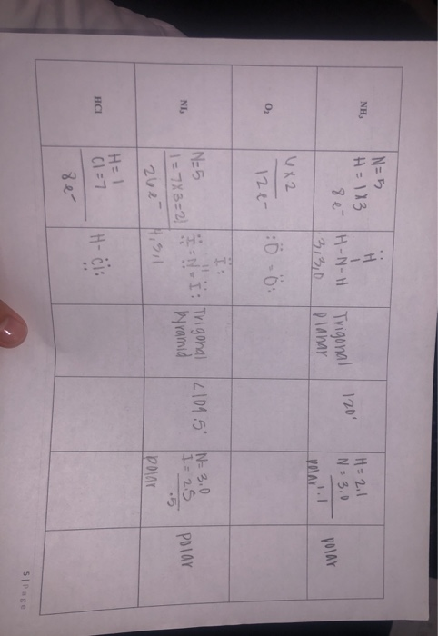 Solved Name Section Instructor Date Lewis Structure Molecule | Chegg.com
