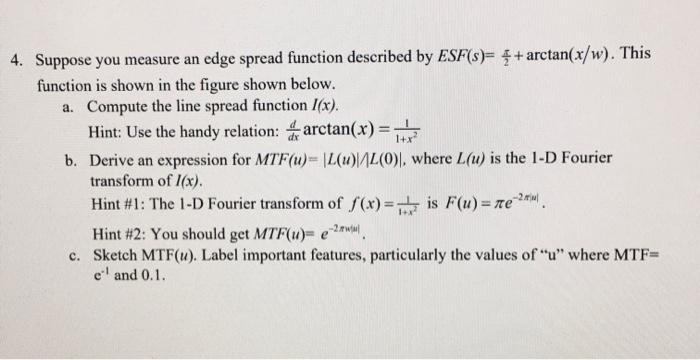 Solved 1+x 4. Suppose you measure an edge spread function | Chegg.com