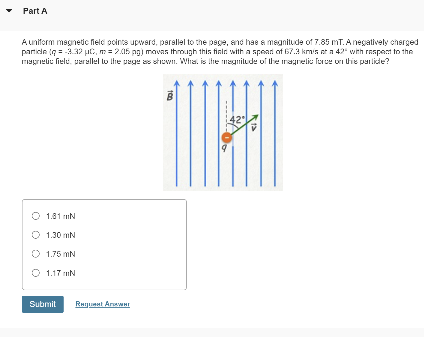 Solved A uniform magnetic field points upward, parallel to | Chegg.com