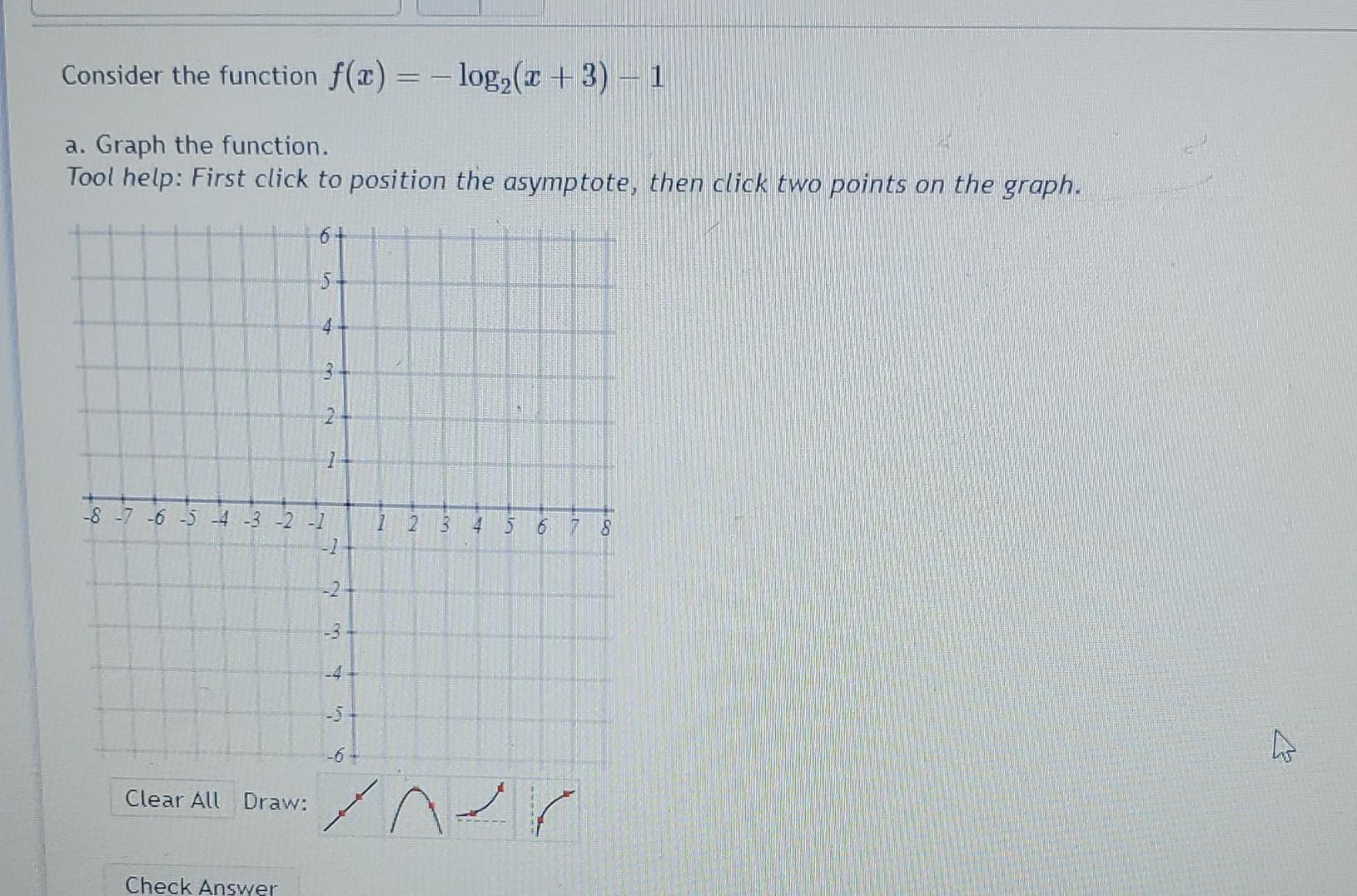 Solved Consider the function f(x)=−log2(x+3)−1 a. Graph the | Chegg.com
