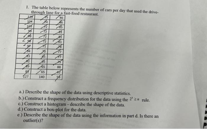 Solved 1. The table below represents the number of cars per | Chegg.com