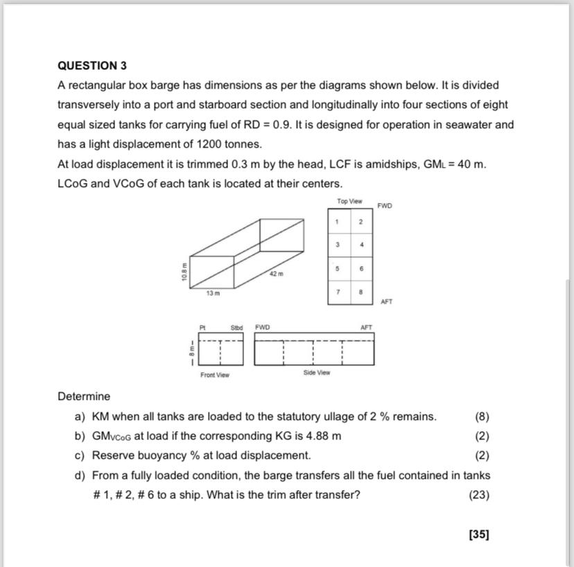 Solved QUESTION 3A rectangular box barge has dimensions as | Chegg.com