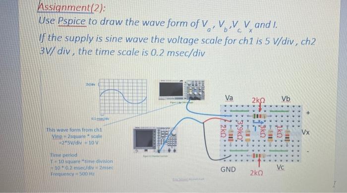 Solved Assignment(2): Use Pspice to draw the wave form of | Chegg.com