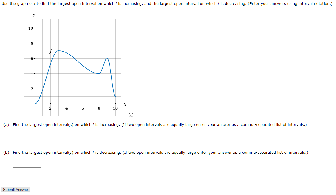 Solved Use the graph of f ﻿to find the largest open interval | Chegg.com