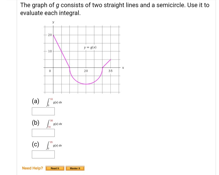 Solved The graph of g consists of two straight lines and a | Chegg.com