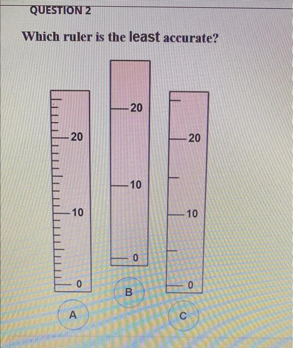 Solved QUESTION 2 Which ruler is the least accurate? 20 20 | Chegg.com